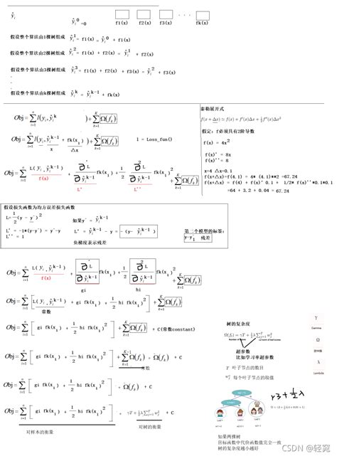 python机器学习 集成学习 xgboost算法 xgb score csdn博客