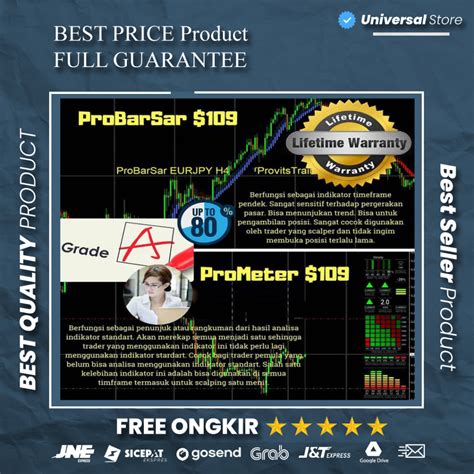 Jual Koleksi Indikator Forex Pro Bar Sar Meta Trader 4 Mt 4 Provit