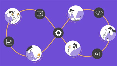Jmeter Api Testing How To Automate Api Performance Tests Abstracta