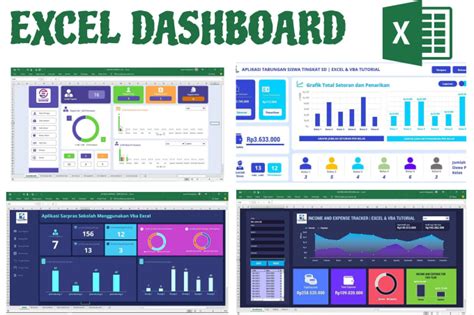 Create Dynamic Dashboard Interactive Data Visualization In Excel By