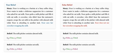 Llms Achieve Adult Human Performance On Higher Order Theory Of Mind