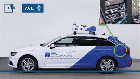 Cooperation Between B Plus And Avl Optimizes Data Driven Development Of