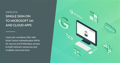 Single Sign On To Microsoft 365 And Cloud Apps