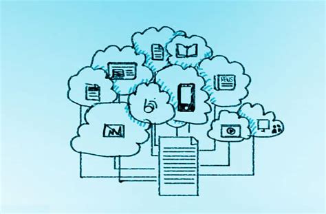 Building Your Own Ecommerce Cms Pros And Cons Ecommerce Guide