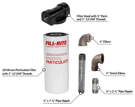 Fuel Filter Kits