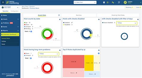 What Is Wocu Monitoring — Wocu Monitoring 651 Documentation