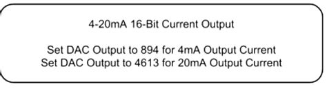 Ma Current Loop Transmitter Arduino Code Page Arduino Ncd Io Community