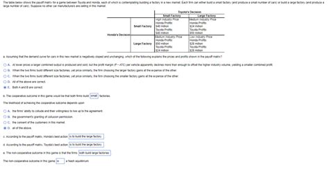 [solved] The Table Below Shows The Payoff Matrix For A Game Between Course Hero