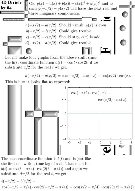 The 4d Dirichlet Kernel Related To The 4d Fourier Series 3dcomplexnumbers