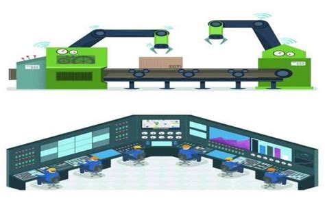 Scada Vs Iot Smart Machines And Factories