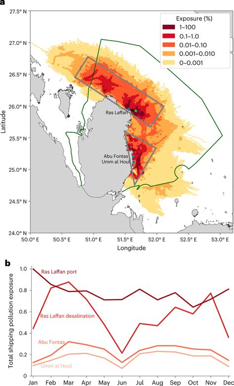 Spatial And Temporal Distributions Of Shipping Pollution Exposure A Download Scientific