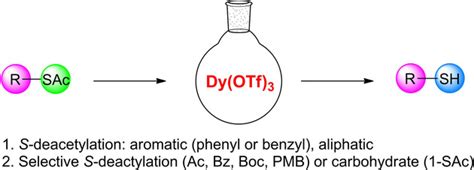 Selective S‐deacetylation Of Functionalized Thioacetates Catalyzed By