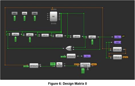 Random Pulse Width Modulation For Three Phase Inverter Applications Custom Maker Pro