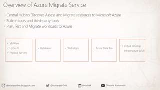 Migrating On Premises Workloads With Azure Migrate Pptx