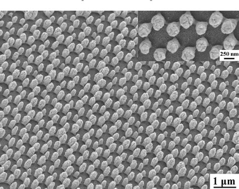 Figure 1 From Surface Patterning By Nanosphere Lithography For Layer Growth With Ordered Pores
