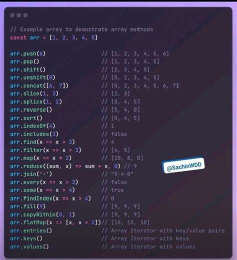 Taimoor Ahmad Durrani On Linkedin Java Script Array Methods