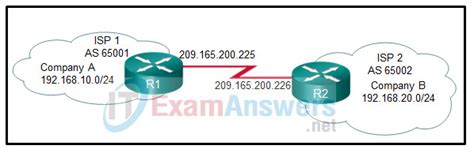 Refer To The Exhibit Which Two Configurations Will Allow Router R1 To