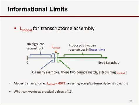 Nuit Blanche Dna Sequencing Information Theory Advanced Matrix Factorization And All That