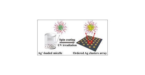 Silver Nanocrystal Array With Precise Control Via Star Like Copolymer