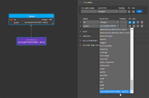 datatype aliases luna modeler