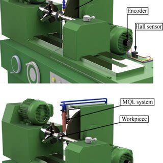 Setups And Conditions For The Tests Download Scientific Diagram
