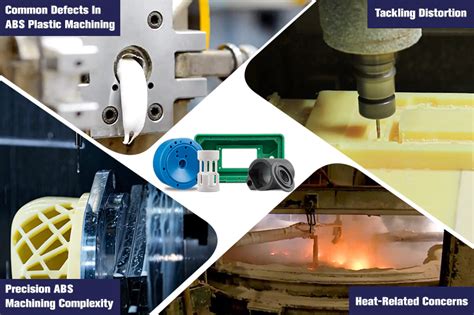 Plastic Abs Machining Abs Cnc Milling For Top Quality Parts