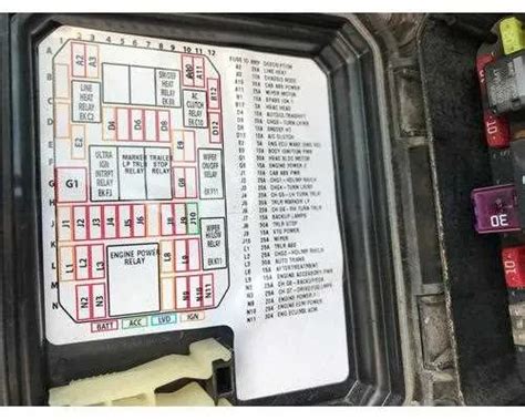 2020 Kenworth T880 Fuse Panel Layout And Diagram