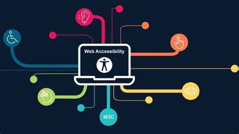 Bruno Souto On Linkedin Webaccessibility Reactdevelopment