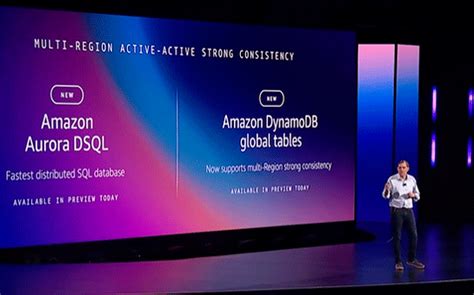 [速報]「amazon aurora dsql」プレビュー公開、事実上無限にスケールする高性能なpostgresql互換の大規模分散データベース － publickey