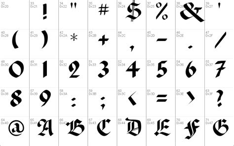 Albertus Windows Font Free For Personal