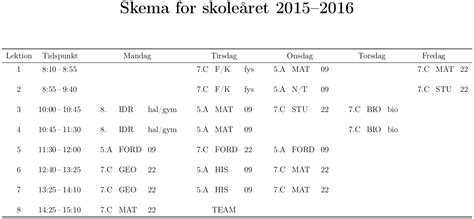Alignment Issues In A Table TeX LaTeX Stack Exchange