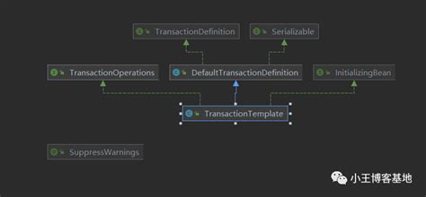 Springspringboot中的声明式事务和编程式事务源码、区别、优缺点、适用场景、实战 51ctocom