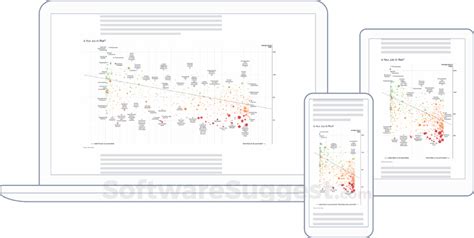 Datawrapper Pricing Reviews And Features In 2022
