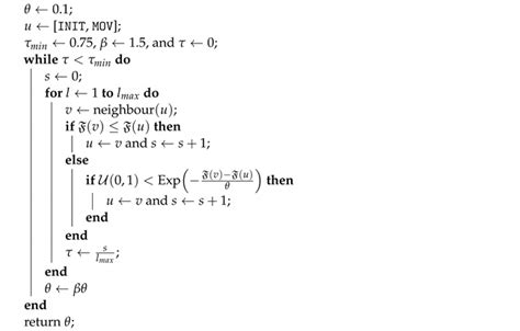 A Sequence Based Hyper Heuristic For Traveling Thieves