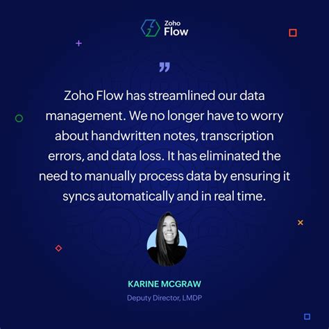 zoho flow on linkedin integration zoho zohoflow