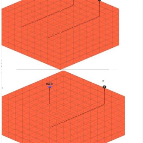 Pdf Simulation Of Horizontal And Vertical Waterflooding In A Homogeneous Reservoir Using Eclipse