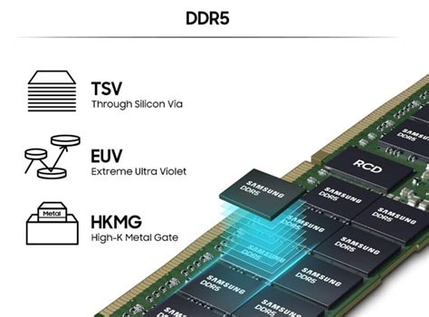 Ddr5 Twice As Fast With A 13 Energy Saving And Ready To Power