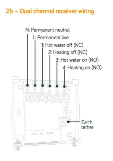 Upgraded To Hive MINI DIYnot Forums Upgraded To Hive MINI DIYnot Forums