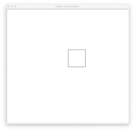 嫌画笔长得不好看，今天教你如何隐藏python画笔！turtle隐藏画笔 Csdn博客