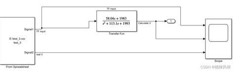 基于stm32f103c8t6使用arduino Ide编程闭环控制4个带编码器的有刷直流电机stm32f103c8t6 Arduino