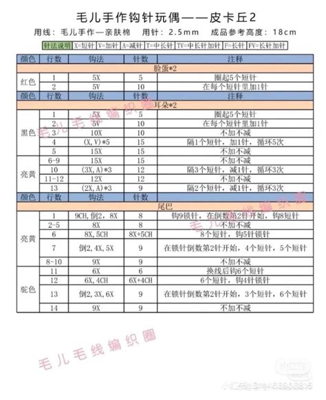 Chart Móc Pikachu Móc Khóa