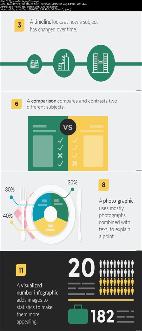 How To Make Infographics Full Tutorial Of Canva NO Cost SoftArchive