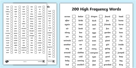 200 High Frequency Words Checklist Word Recognition