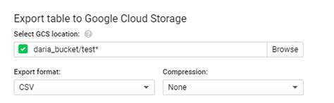 BigQuery Export Query Results To Local File Google Storage Stack Overflow