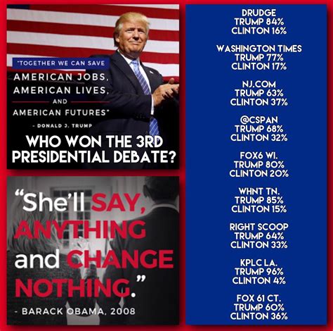 2016년 미국 대통령 선거 우만위키