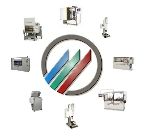 Careers At Forward Technology Join Our Team