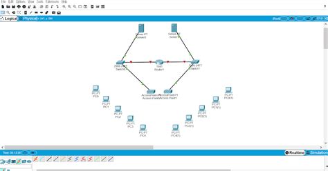 Pengenalan Subnet Mask Dan Membuat Jaringan Wireless Pada Cisco Packet Tracer