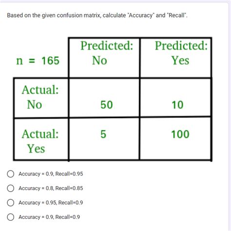 solved calculate the accuracy and cost for m2 accuracy 90