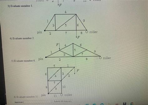 Solved 1 1 For Each Of The Sex Truss Diagrams Indicate Chegg Com