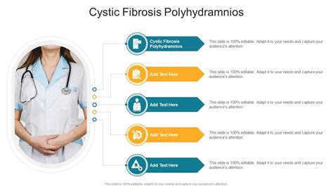 Cystic Fibrosis Polyhydramnios Ppt Example Acp Ppt Sample